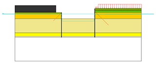 CESAR-LCPC - FEA FOR CIVIL, TUNNEL AND GEOTECHNICAL ENGINEERING